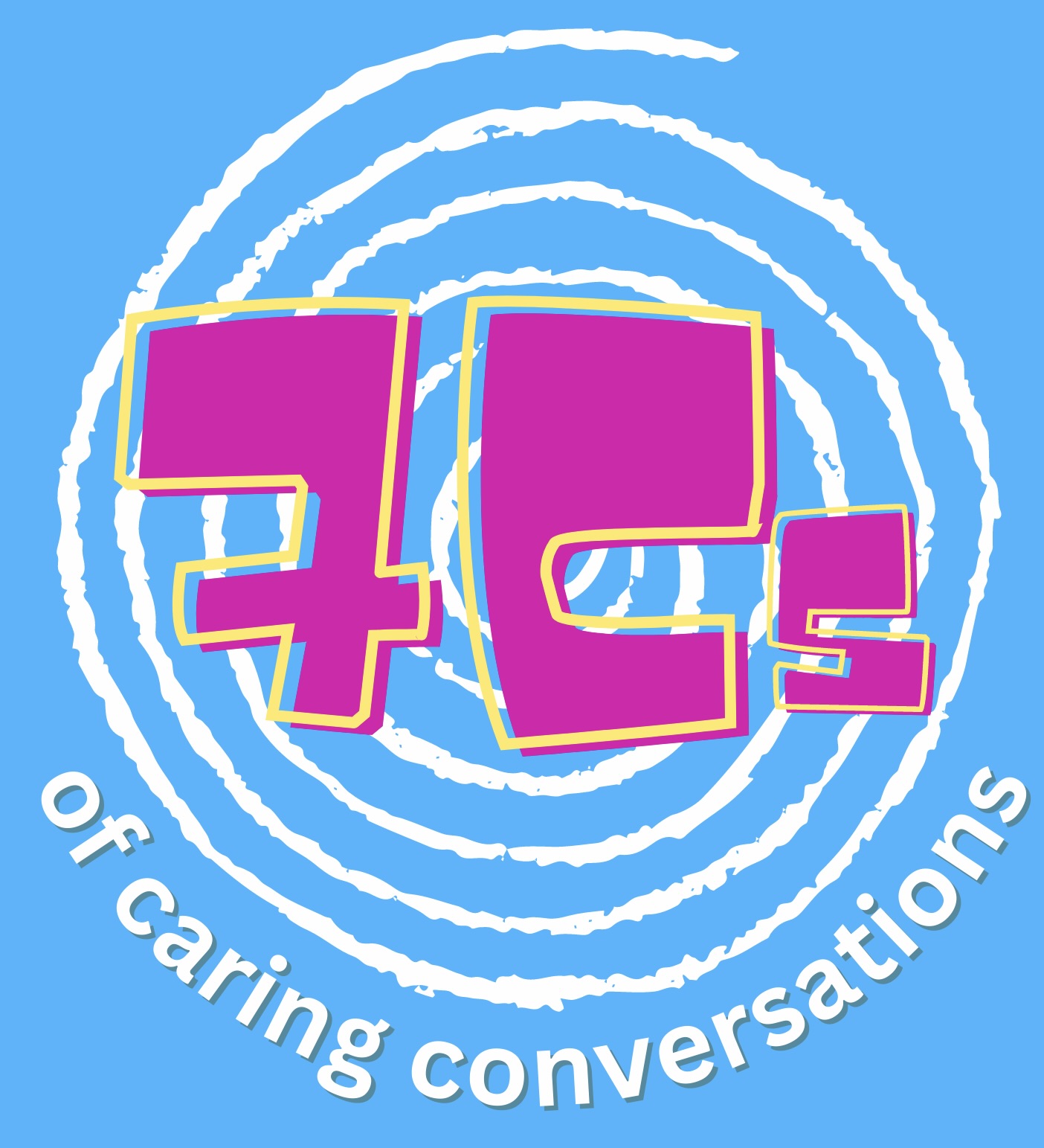 The 7Cs of Caring Conversations: Wednesday 12th July 2023 11.00-12.00 ...